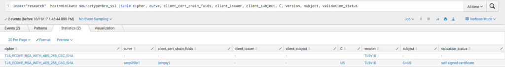 Detecting Crackmapexec Cme With Bro Sysmon And Powershell Logs N00py Blog