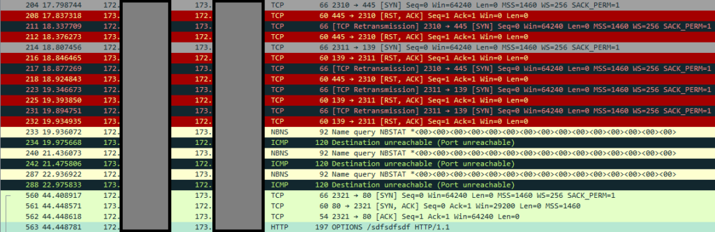 Understanding UNC paths, SMB, and WebDAV – n00py Blog
