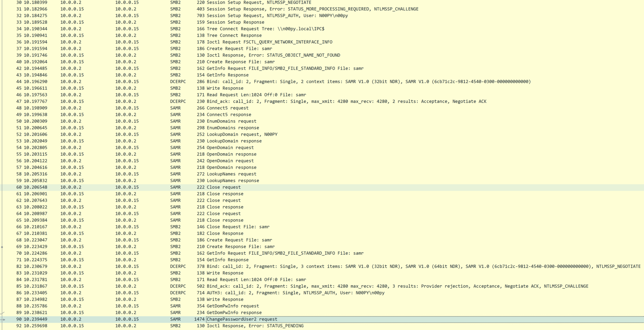Resetting an Expired Password Remotely – n00py Blog